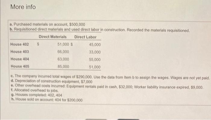Solved Requirements 1. Calculate Quaint's predetermined | Chegg.com