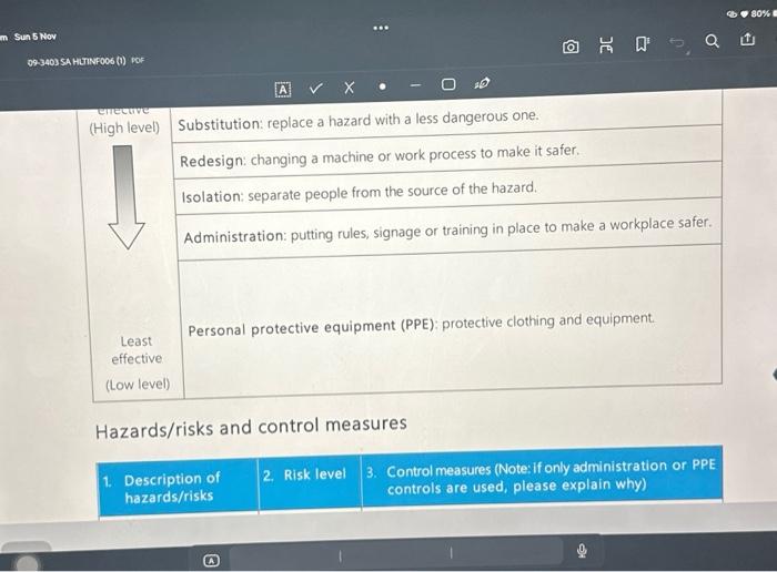 Solved Step 3: Control the risk In the table below: 1. List | Chegg.com
