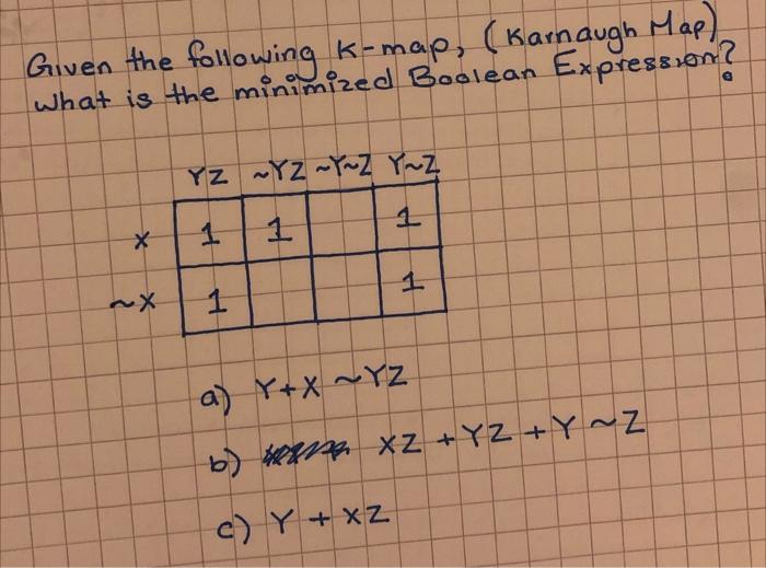 Solved topic - computer science, computer math, karnaugh | Chegg.com