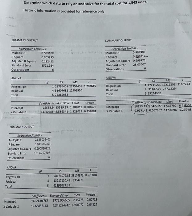 Please include steps demonstrating how you solved the | Chegg.com