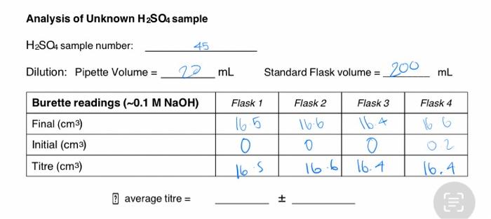 Solved Analysis of Unknown H2SO4 sample H2SO4 sample number: | Chegg.com