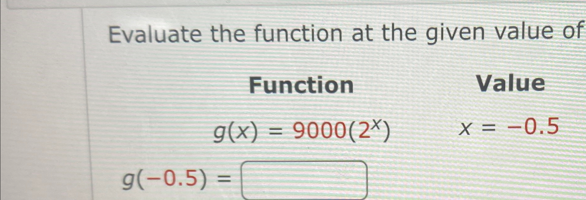 Solved Evaluate the function at the given value of ﻿Function | Chegg.com