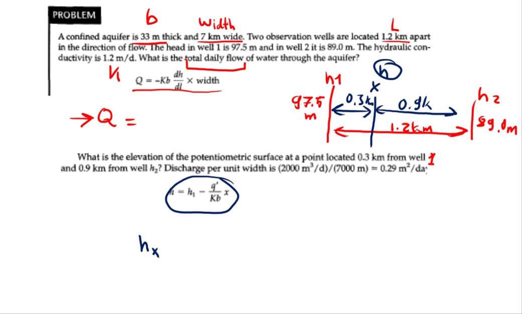 PROBLEMbWidthLA confined aquifer is 33 ﻿m thick and 7 | Chegg.com