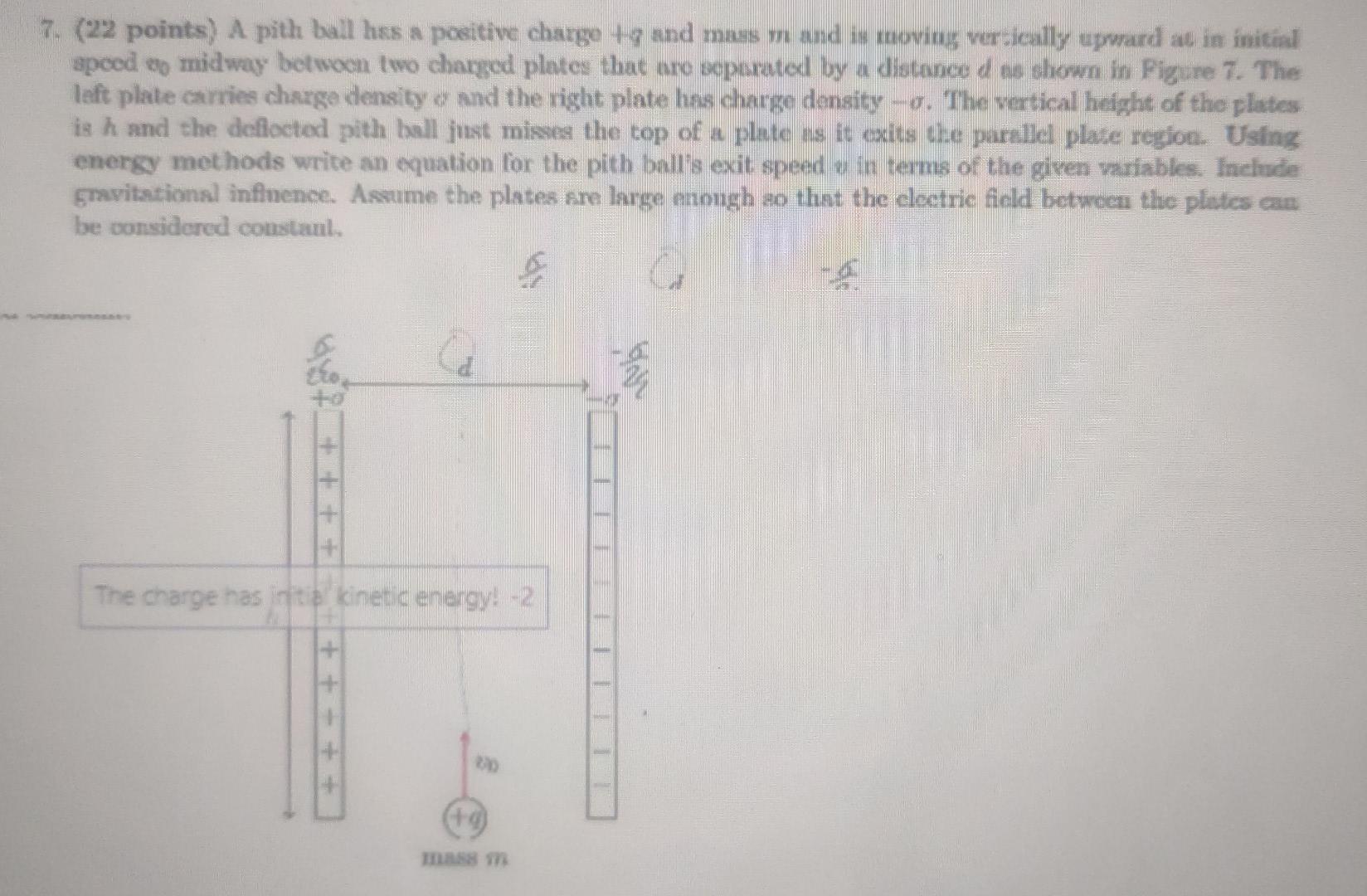 Solved 7. (22 points) A pith ball hss a positive charge +q | Chegg.com