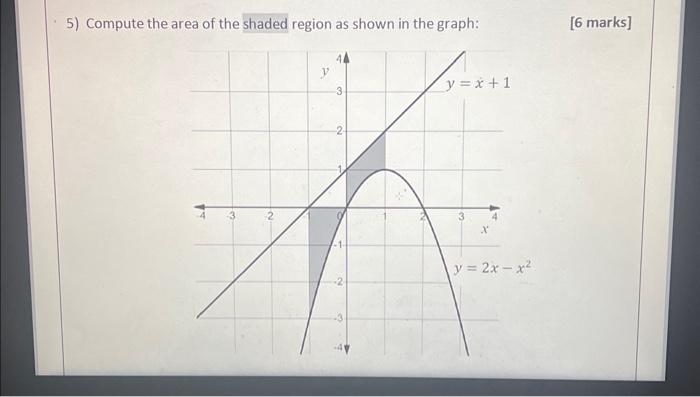 Solved 5) Compute the area of the shaded region as shown in | Chegg.com