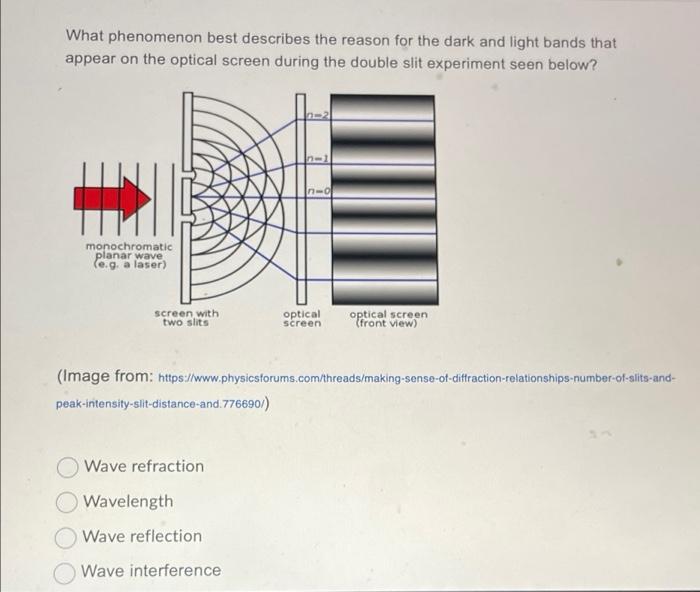 Solved A 20 cm tall object is placed 100 cm in front of a | Chegg.com