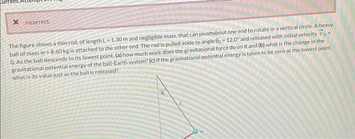 Solved x incorrect. The figure shows a thin rod, of length | Chegg.com
