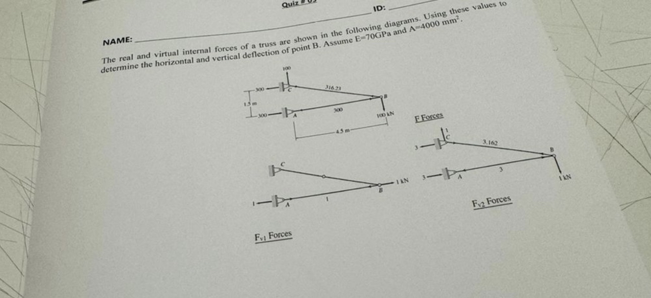 [Solved]: NAME: ID: q, The real and virtual internal forces