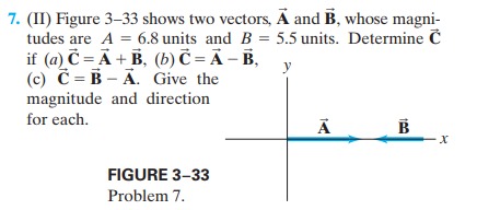 Solved (II) ﻿Figure 3-33 ﻿shows two vectors, vec(A) ﻿and | Chegg.com