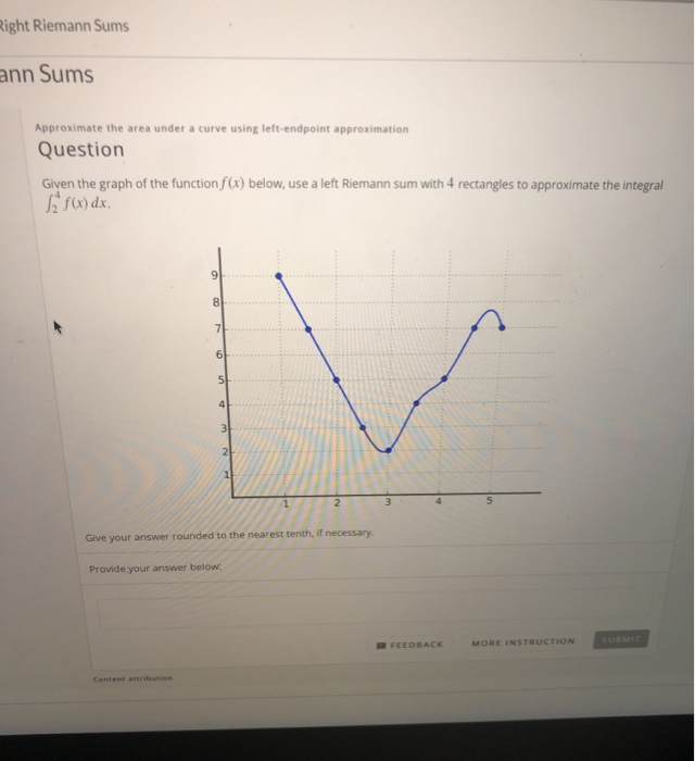 Solved Right Riemann Sums ann Sums Approximate the area | Chegg.com Solved Right Riemann Sums ann Sums Approximate the area | Chegg.com