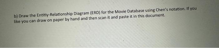Solved Givon the Crow's Foot notation for the Movie Database | Chegg.com