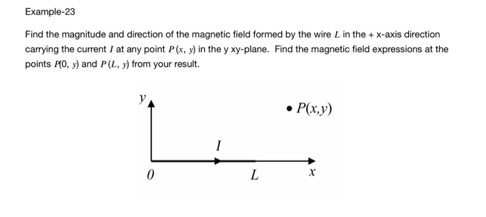 Solved Example-23 Find the magnitude and direction of the | Chegg.com