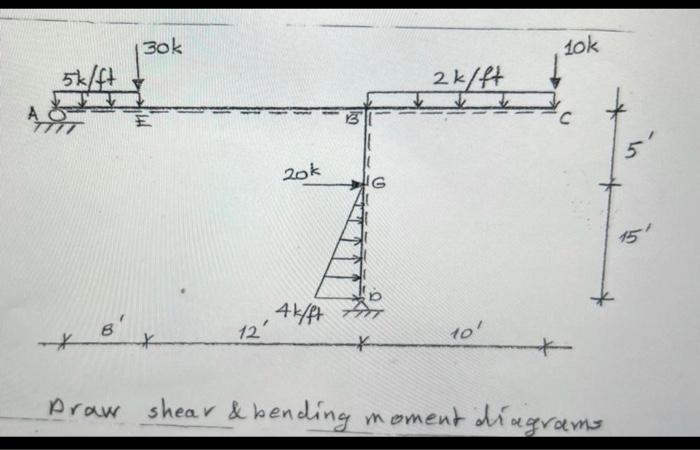 Solved can you help me solve this problem showing all steps | Chegg.com
