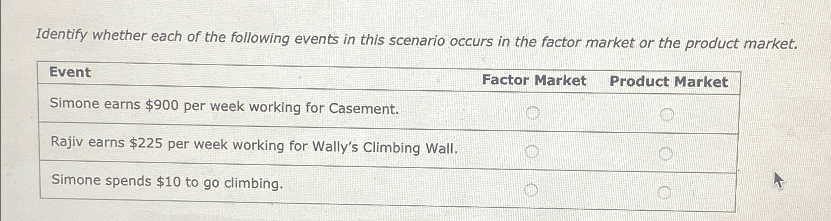 Solved Identify whether each of the following events in this | Chegg.com