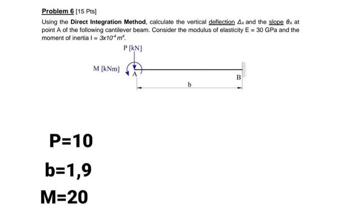 Solved Problem 6 [15 Pts] Using the Direct Integration | Chegg.com