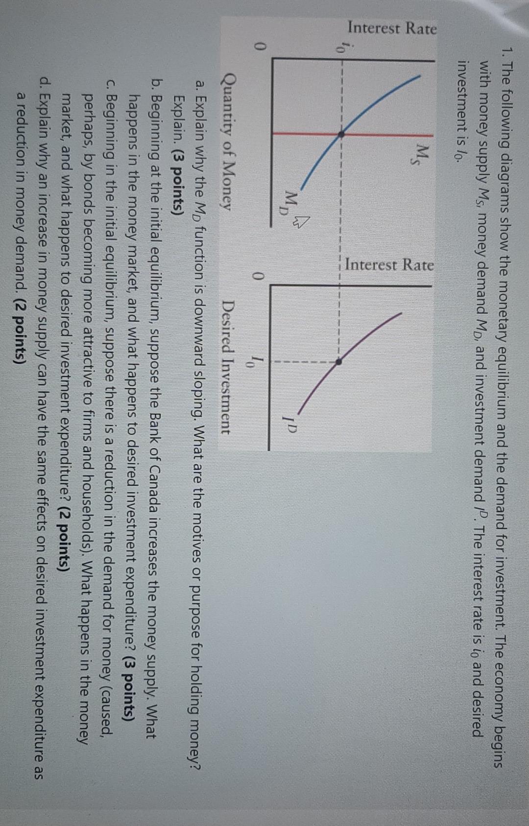 Solved 1. The following diagrams show the monetary | Chegg.com