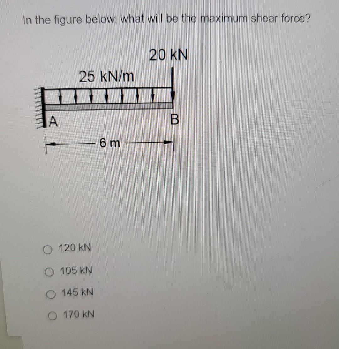 Solved In the figure below, what will be the maximum shear | Chegg.com Solved In the figure below, what will be the maximum shear | Chegg.com