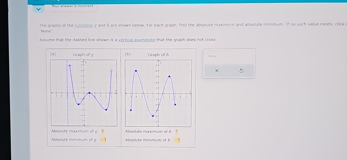 Solved Your answer is incorrect\\nThe graphs of the | Chegg.com Solved Your answer is incorrect\\nThe graphs of the | Chegg.com