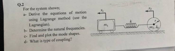 Solved Q. 2For the system shown;a- ﻿Derive the equations of | Chegg.com