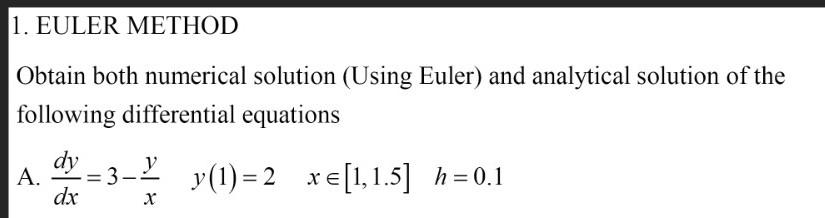 Solved Obtain both numerical solution (Using Euler) and | Chegg.com