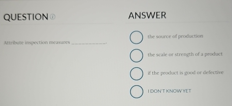 Solved QUESTIONAttribute inspection measuresANSWER ﻿the | Chegg.com