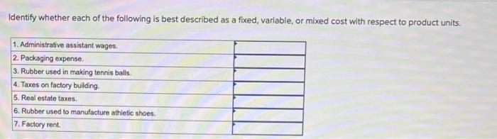 Solved Identify whether each of the following is best | Chegg.com