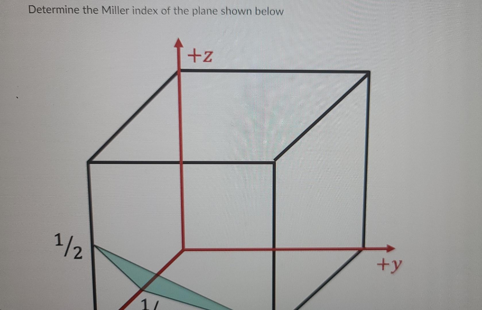 Solved Determine the Miller direction of the arrow shown | Chegg.com