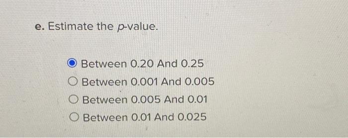 Solved b. Compute the pooled estimate of the population | Chegg.com