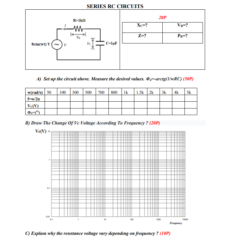 Solved SERIES RC CIRCUITSA) ﻿Set up the circuit above. | Chegg.com
