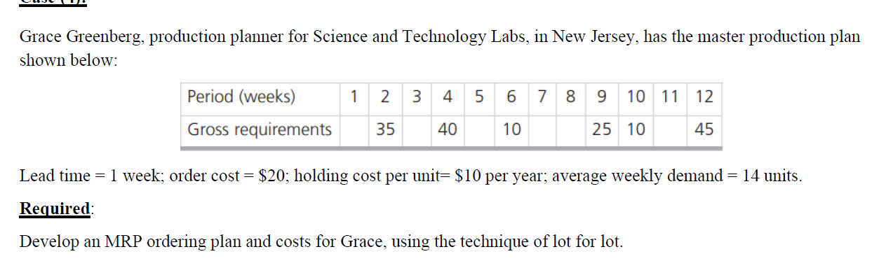 Grace Greenberg, production planner for Science and | Chegg.com