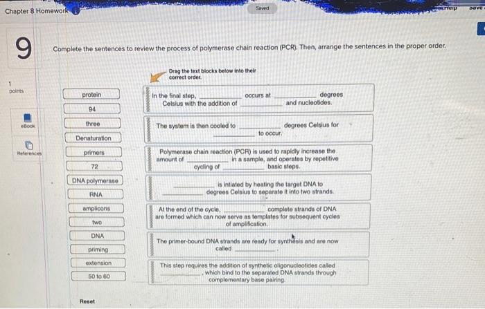 Solved Complete the sentences to review the process of | Chegg.com