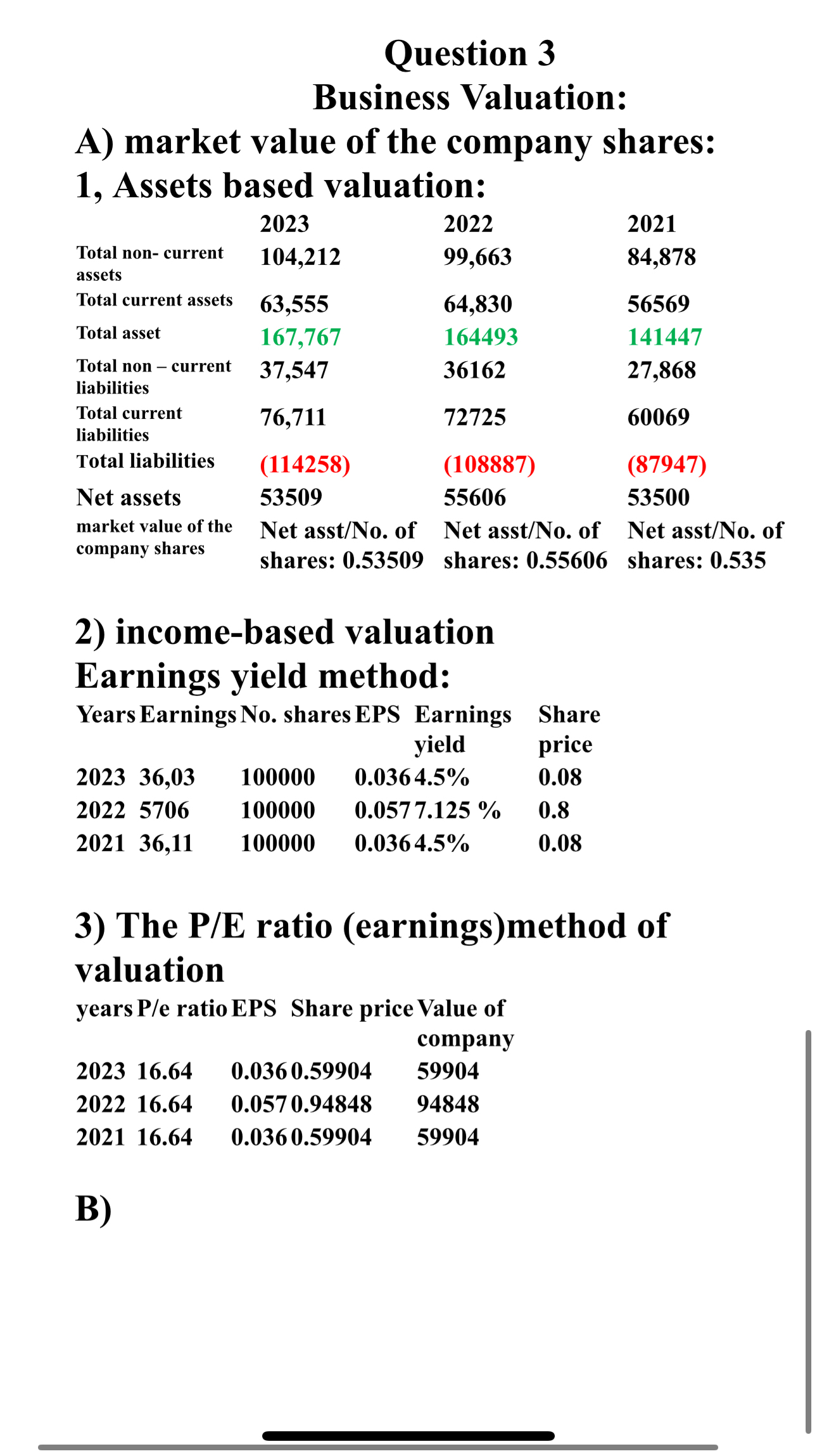 Question 3Business Valuation:A) ﻿market value of the | Chegg.com
