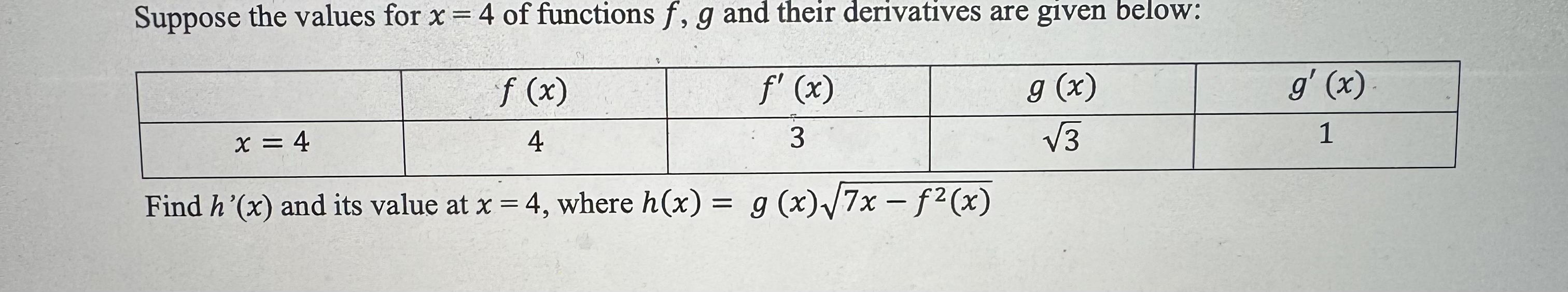 Solved Suppose the values for x=4 ﻿of functions f,g ﻿and | Chegg.com