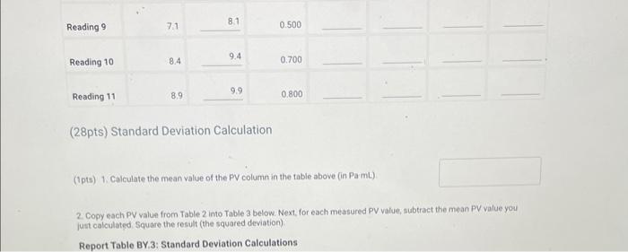 [Solved]: Pls answer using the data in red!! (dont answer by