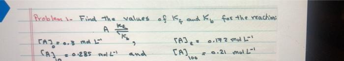 Solved Problem - Find the values of Ke and Ky for the | Chegg.com