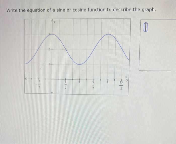 Solved Write the equation of a sine or cosine function to | Chegg.com