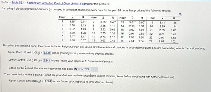 Solved Refer to Tabie S6.1 - Factors for Comouting Control | Chegg.com