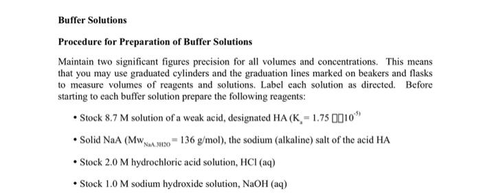Solved Buffer Solutions Procedure For Preparation Of Buffer
