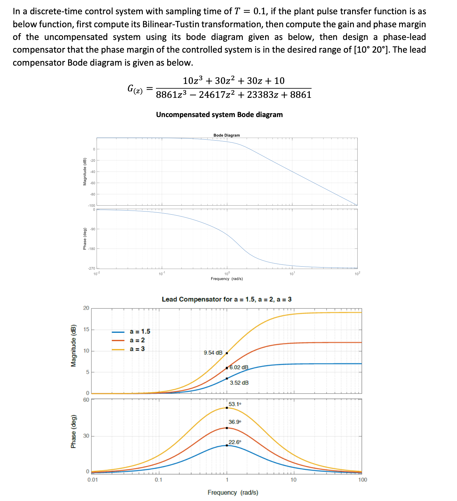 In a discrete-time control system with sampling time | Chegg.com