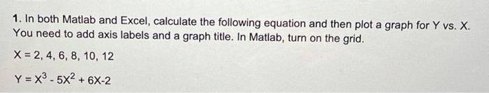 Solved 1. In both Matlab and Excel, calculate the following | Chegg.com