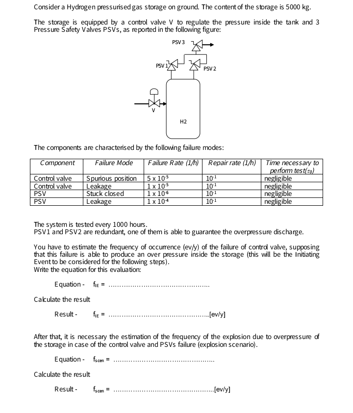 Solved Consider a Hydrogen pressurised gas storage on | Chegg.com