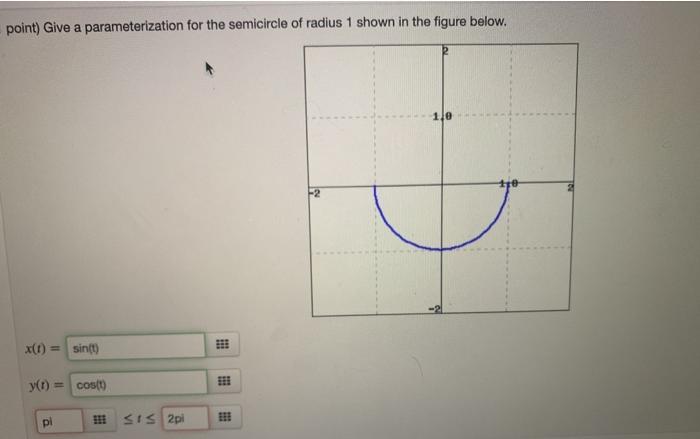 Solved point) Give a parameterization for the semicircle of | Chegg.com