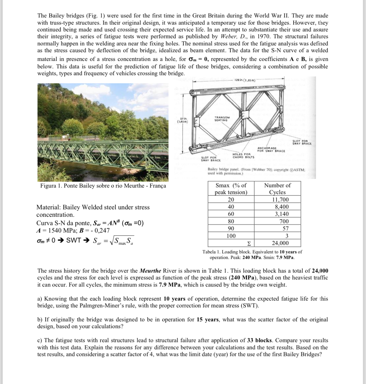 Solved The Bailey bridges (Fig. 1) ﻿were used for the first | Chegg.com