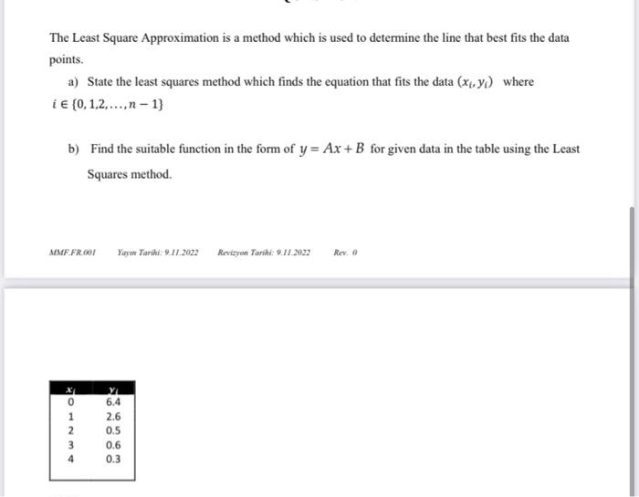 Solved The Least Square Approximation is a method which is | Chegg.com