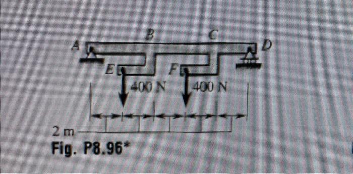 Solved please draw the shear and moment diagrams | Chegg.com