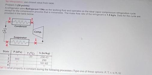 Solved No uterpolation use closest value from table Problem | Chegg.com