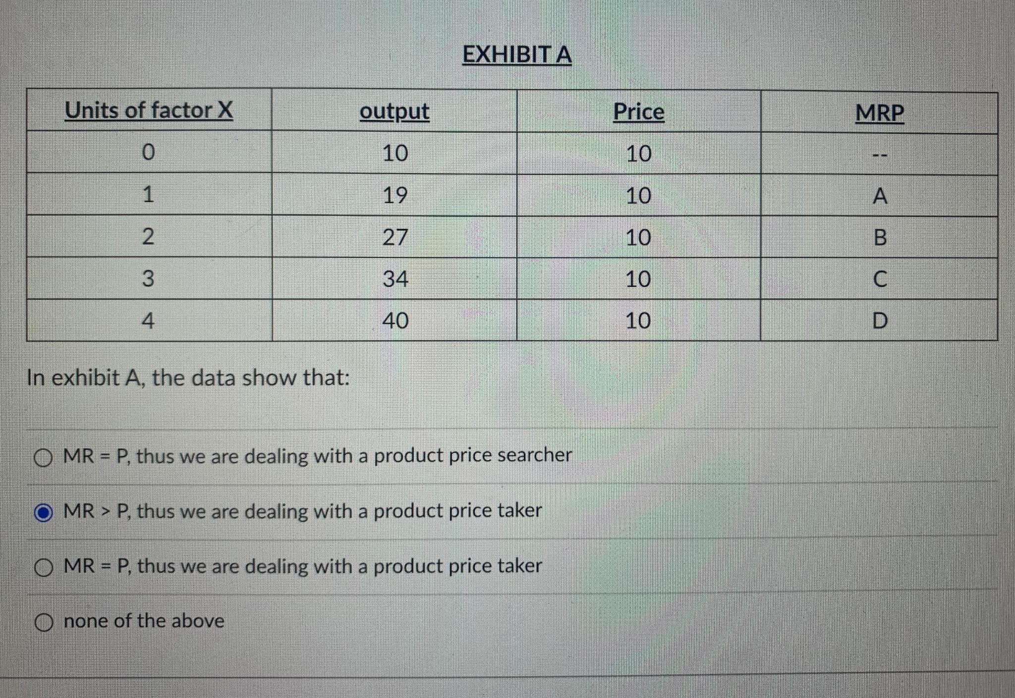 Solved EXHIBITA\table[[Units of factor | Chegg.com
