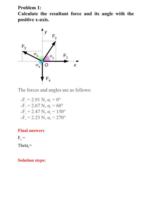 Solved Problem 1: Calculate the resultant force and its | Chegg.com