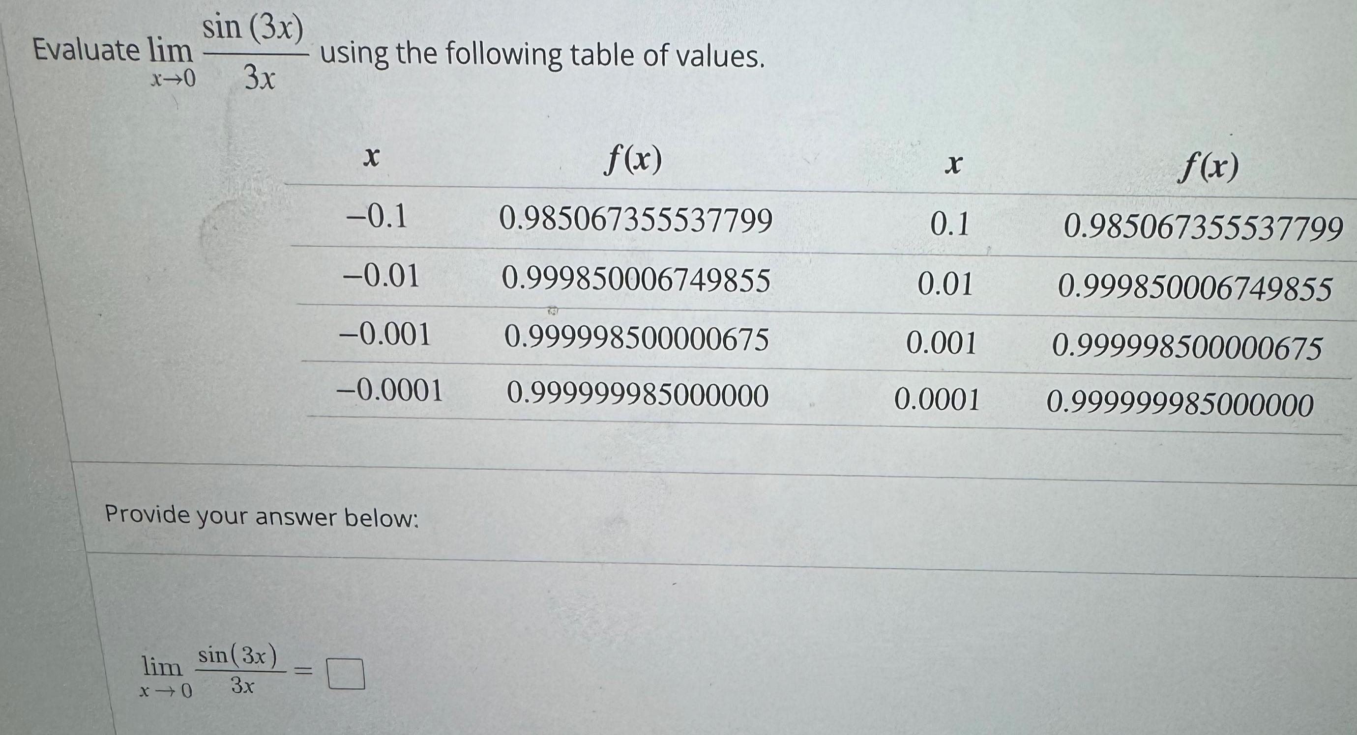 Evaluate limx→0sin(3x)3x ﻿using the following table | Chegg.com