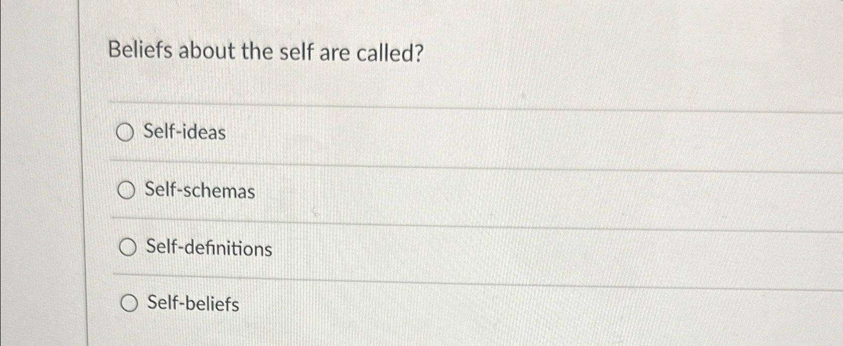 Solved Beliefs about the self are | Chegg.com